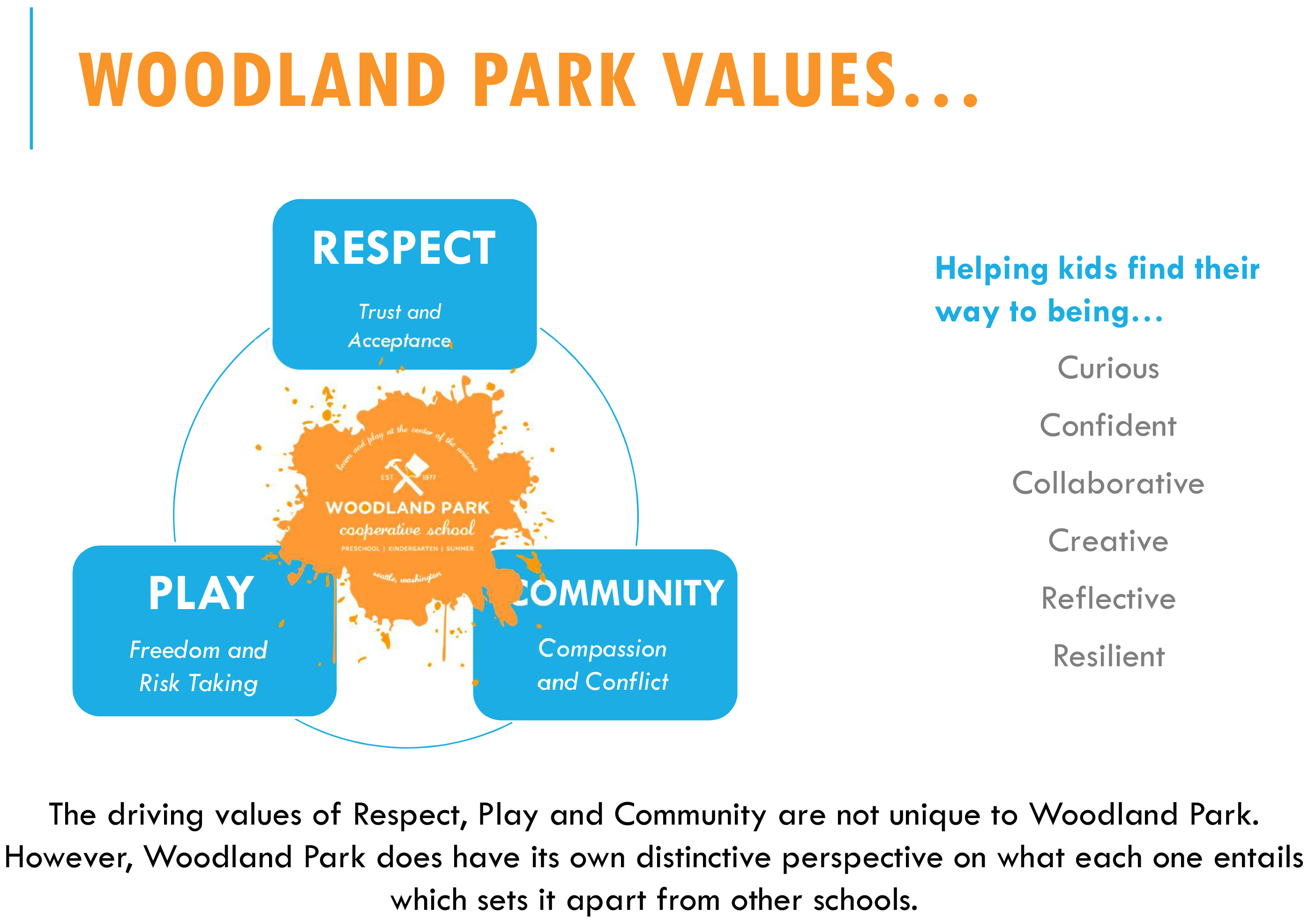 COMMUNITY VALUES – Woodland Park Cooperative School